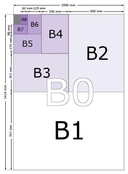 B Paper Sizes B0 B1 B2 B3 B4 B5 B6 B7 B8 B9 B10 Paper Size