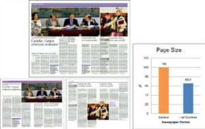Standard Newspaper Sizes - Broadsheet, Berliner, Tabloid, Compact
