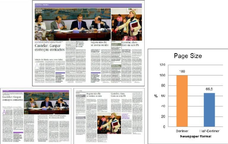 Standard Newspaper Sizes - Broadsheet, Berliner, Tabloid, Compact