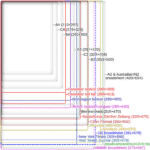 Standard Newspaper Sizes - Broadsheet, Berliner, Tabloid, Compact