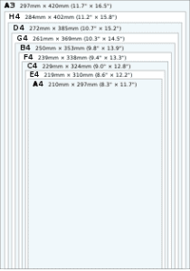 A4 Size Factsheet - Plus RA4 and SRA4