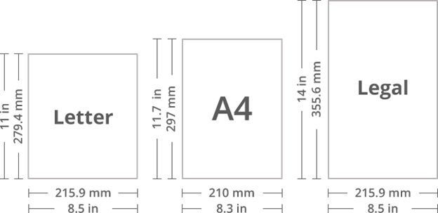 A Paper Sizes A0 A1 A2 A3 A4 A5 A6 A7 A8 A9 A10